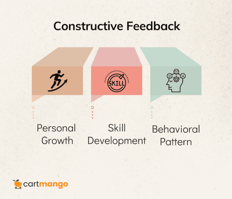 77 Coaching Feedback Examples (+ FREE copy-paste templates)
